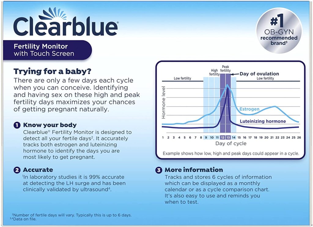 Clearblue Fertility Monitor - OvenYr