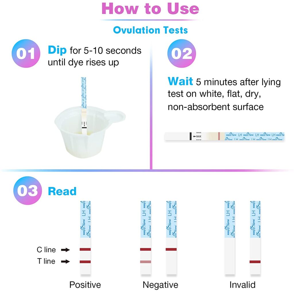Easy@Home Ovulation Test Strips - OvenYr
